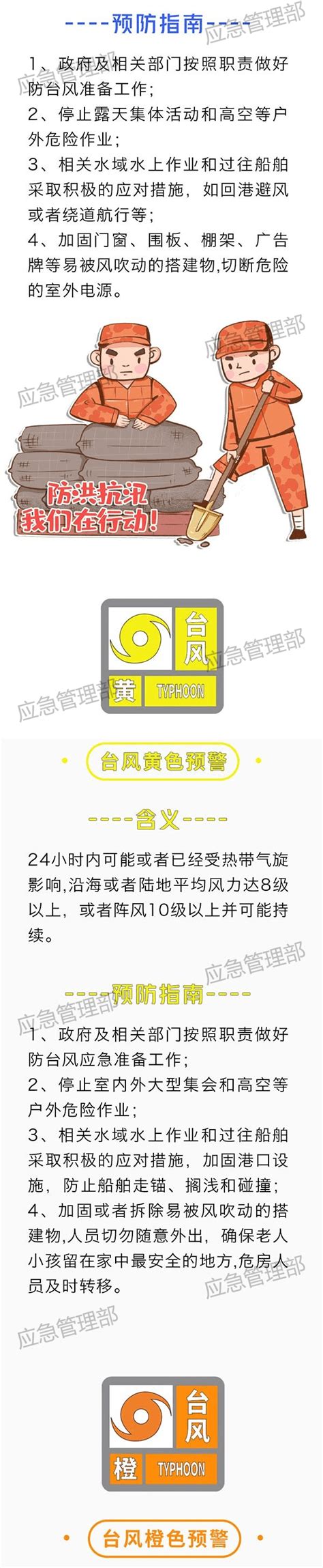 应急科普丨图说：台风预警信号，这些请牢记！永英吴永学校对