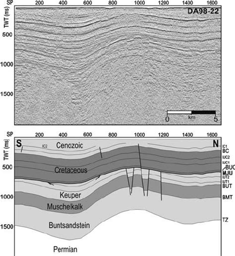 Time Migrated Seismic Section Da98 22 See Fig 2 For Location And