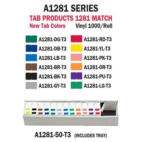 Tab Products Designator Labels 12 H X 1 W Full Set 1000roll A1281 Lt