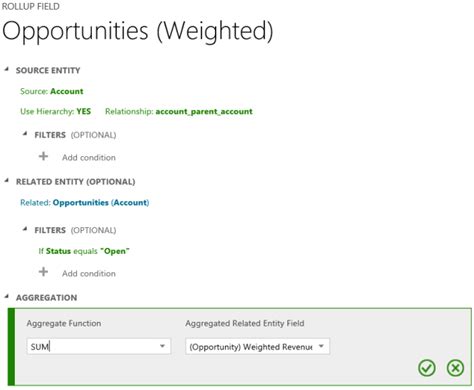 Rollup Fields For Meaningful Account Hierarchies Crafting The Crm
