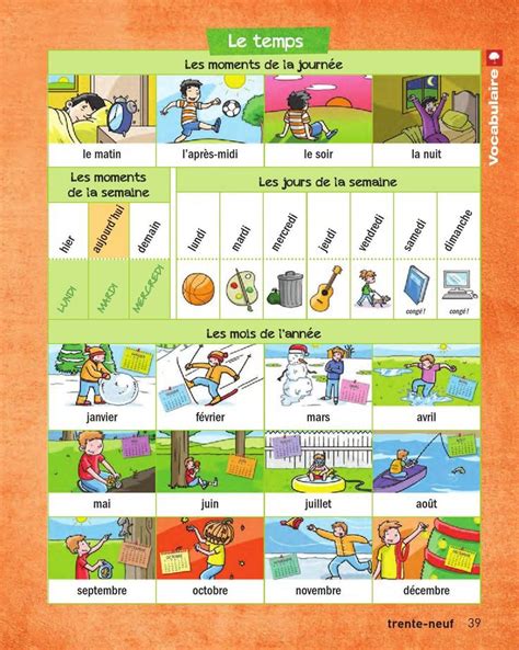 Francais En Images Complet Learn French Teaching French French Language Lessons