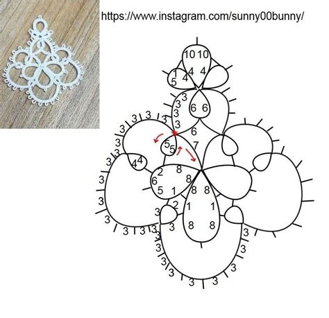 Клуб Фриволите Shuttle Tatting Patterns Needle Tatting Patterns Tatting Tutorial