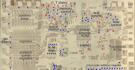 How Flip Flops Are Implemented In The Intel 8086 Processor Rhypeurls