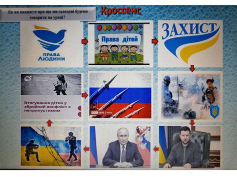 Права людини та дитини в умовах збройного конфлікту Online Presentation