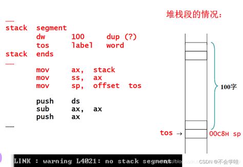 汇编语言 子程序结构 五种子程序的参数传送 重点 Proc Far汇编语言 Csdn博客
