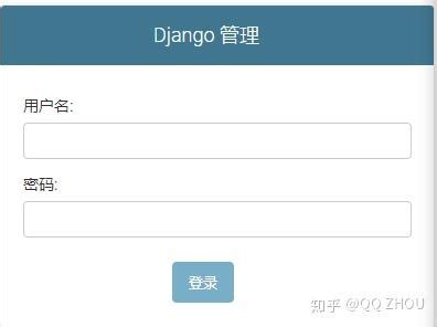 Python Django Admin