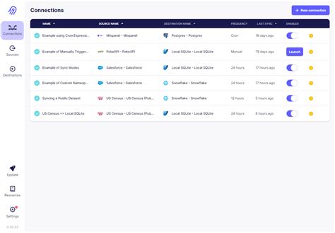 Simplify Your Business Technology With Airbyte Consulting And Development
