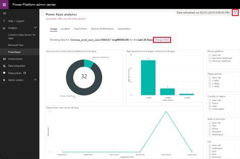 administrator analytics and reports for microsoft power apps power