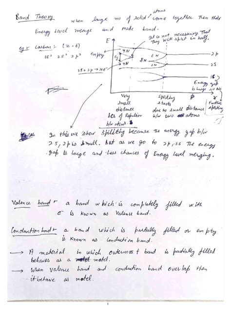 Physics Bond Theorm And Ahead Pdf