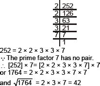 CBSE Math CBSE Squares And Square Roots NCERT Solutions
