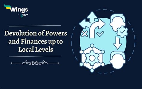devolution of powers and finances up to local levels i leverage edu