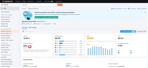 Semrush Review The Best Seo Tool To Increase Your Traffic Unite Ai