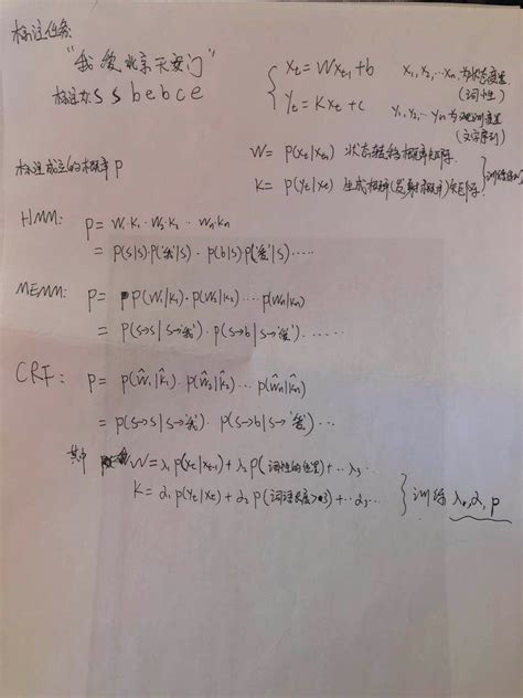 2019年python工程师招聘标准 Csdn博客
