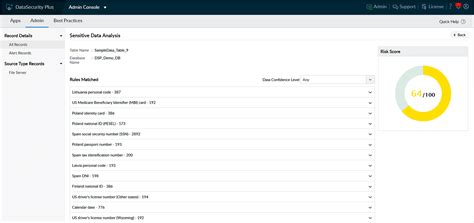 Data Classification Manageengine Datasecurity Plus