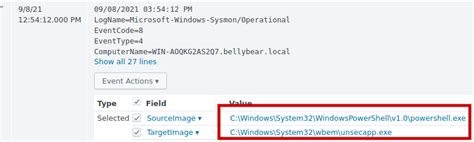 Thm Writeups Conti Ransomware Aj Tap