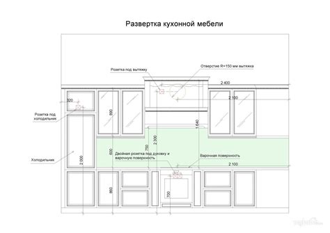 Правильное расположение розеток на кухне схема 29 идеи на фото в