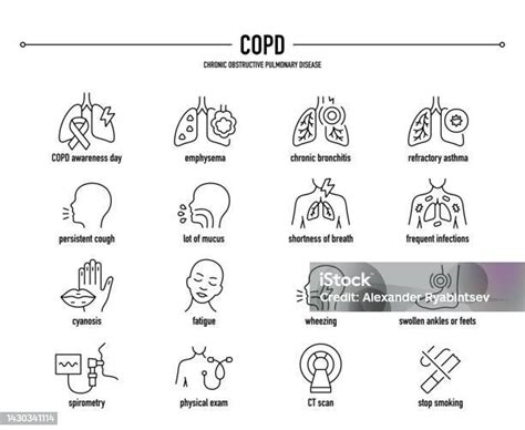 Copd 만성 폐쇄성 폐질환 벡터 아이콘 세트 아이콘에 대한 스톡 벡터 아트 및 기타 이미지 아이콘 만성폐쇄폐질환 천식