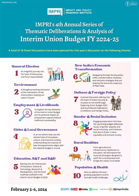 Impri Impact And Policy Research Institute On Linkedin Impri Webpolicytalk Webpolicytalk