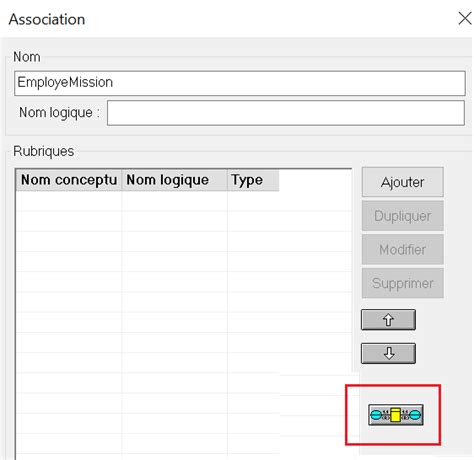 MCD Gestion des ordres de missions Schéma
