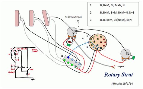 Rotary Switch Sss Series Wiring Diagram