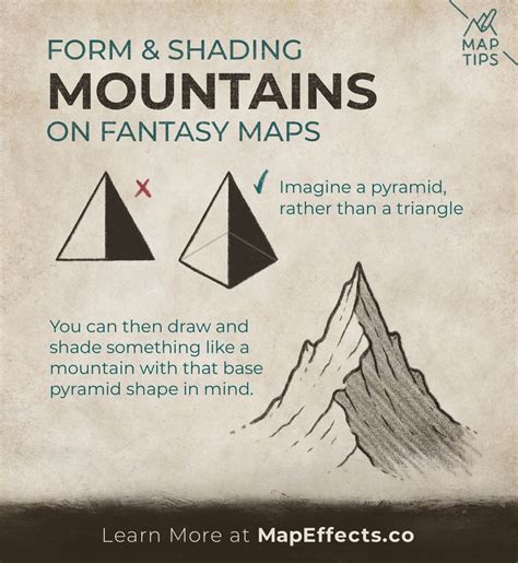 Mastering Value For Pencil Shading Your Fantasy Maps — Map Effects In