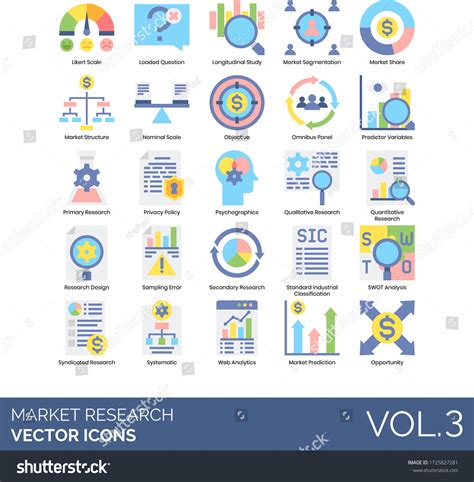 Market Research Icons Including Likert Scale Stock Vector Royalty Free 1725827281 Shutterstock