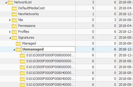 Daten Verraten Geolokalisierung Eines Windows Systems