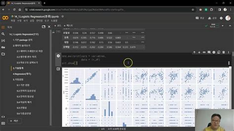 141logistic Regressionpython 실습 Youtube