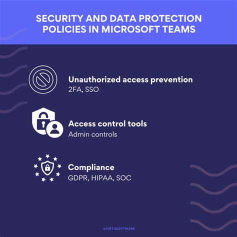 Microsoft Teams Limits The Complete Specification Guide 2025
