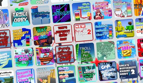 What Is A Difficulty Chart Obby Roblox Difficulty Chart Obby Wiki