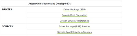 Need Help Regarding Gpio Pinmux Configuration On Nvidia Jetson Orin