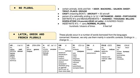 Number And Gender In Nouns Apuntesinglespptx