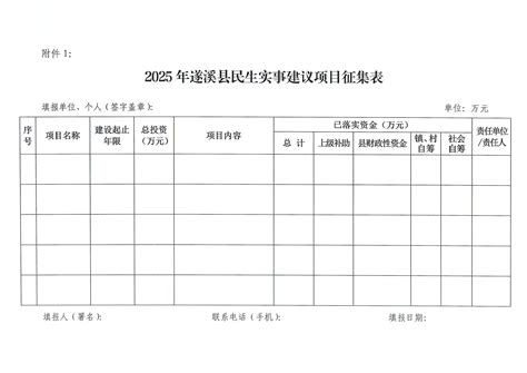 关于征集2025年遂溪县民生实事建议项目的通告遂溪县人民政府公众网站