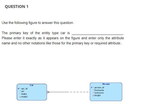 Solved Use The Following Figure To Answer This Question The Chegg