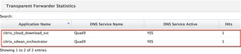 Citrix Cloud And Gateway Service Optimization Citrix Sd Wan 114