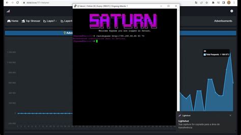 Saturn C2 Vs 1million Ddos Stress Youtube