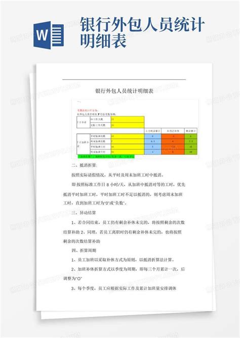 银行外包人员统计明细表Word模板下载 编号larzzwvb 熊猫办公