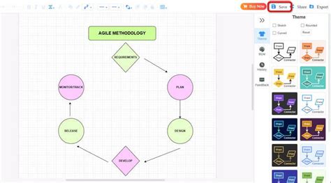Top 7 Der Wichtigsten Agilen Software Für Das Projektmanagement