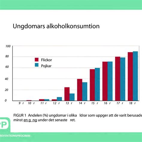 Messicks Validity Framework Messick 1989 Download Table