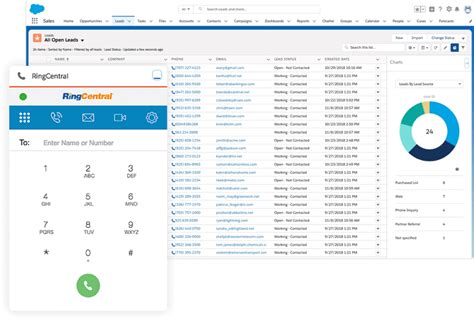 11 Of The Best Unified Communication Platforms Ranked Ringcentral Blog