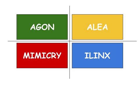 Play Forms Paolos Blog