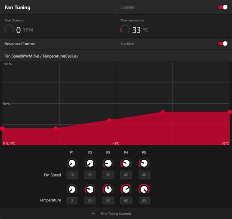 Sapphire RX Nitro Undervolt For Gaming TechPowerUp Forums