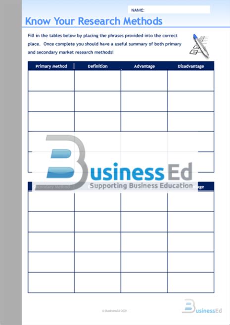 Know Your Research Methods Worksheet BusinessEd