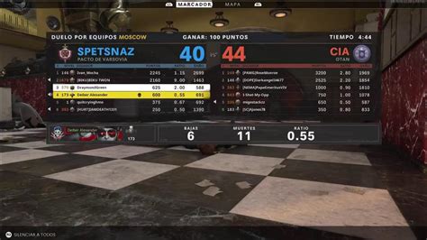 Call Duty Youtube