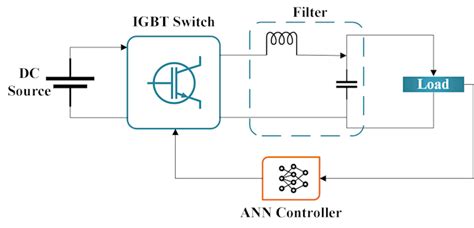 Simulate Electrical Circuits In Matlab By Hit7862 Fiverr