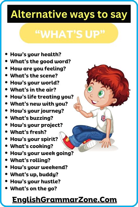Different Ways To Say Whats Up