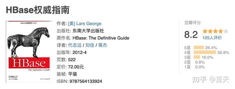 自学java，有哪些推荐书籍（本人有时间，有耐心）？ 知乎