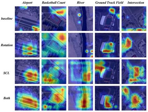 Collaborative Self Supervised Transductive Few Shot Learning For Remote Sensing Scene Classification
