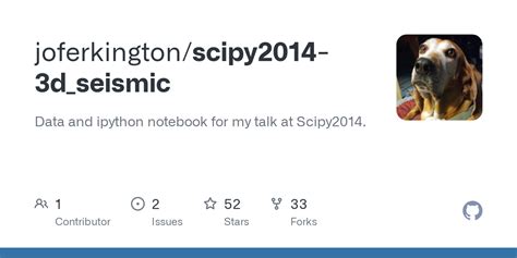 GitHub Joferkington Scipy2014 3d Seismic Data And Ipython Notebook
