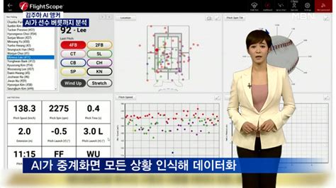선수 버릇까지 분석 Ai가 여는 스포츠 빅데이터 시대